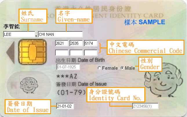 eHealth System (Subsidies) - HKIC Sample